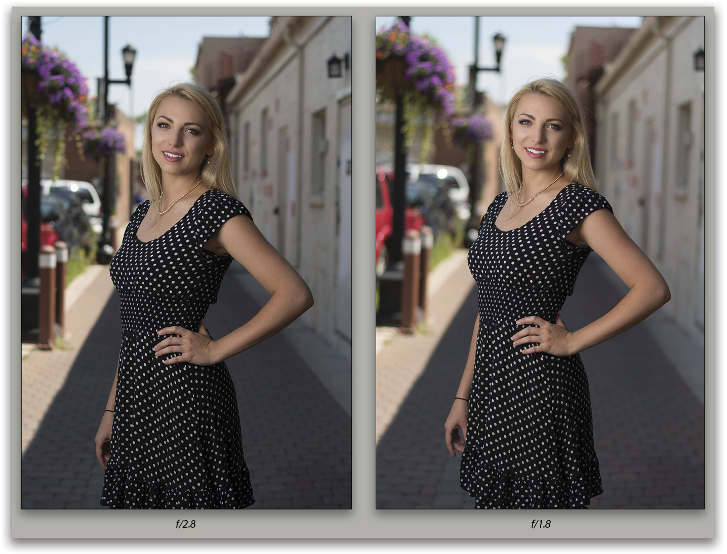 The Prime Portrait: The Difference Between f/2.8 and f/1.4 by Tom Bol ...