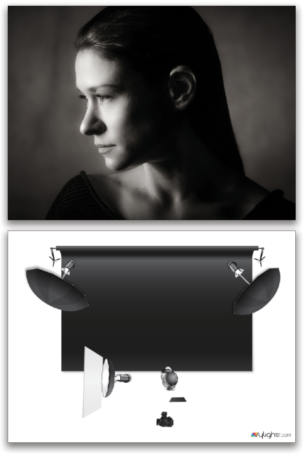 How To Use Bounce Lighting To Create Beautiful Portraits by Iden Ford ...