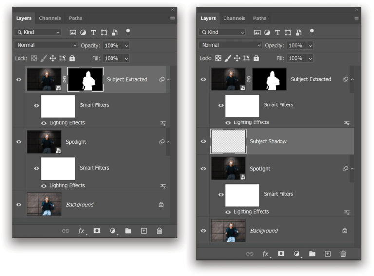 How to Create a Spotlight Effect in Photoshop by Unmesh Dinda ...