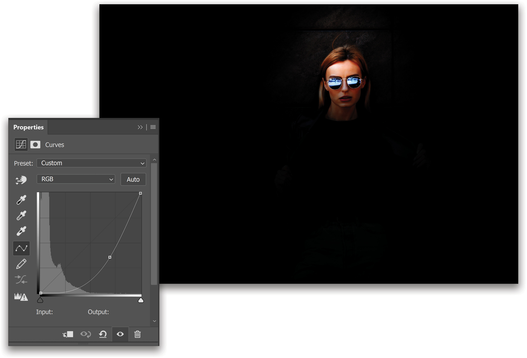 How to Create a Spotlight Effect in Photoshop by Unmesh Dinda ...